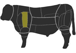 Schulterscherzel vom Angus Rind & Galloway Rind